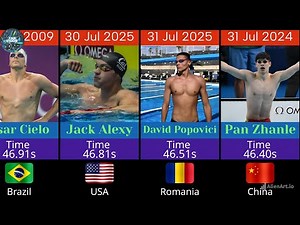 Top 30 Fastest Swimers in 100m Freestyle of All Time