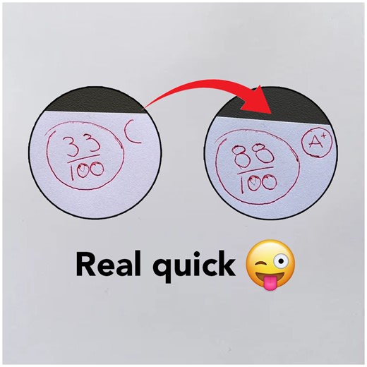 Easily turn your grade from a C into an A ! 💯 | MetDaan Creative