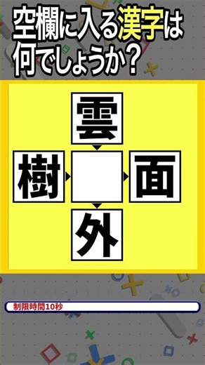 [Fill-in-the-blank Kanji Quiz 67_2] Fill in the blanks to create four two-character compound word...