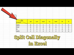 Split Cell Diagonally in Excel