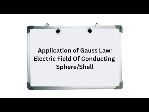 Gauss Law Made Easy: Electric Field of conducting Sphere/shell