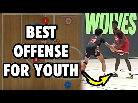 Best Offense For Youth Basketball