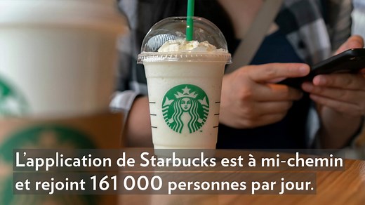 L'application de Tim Hortons boudée par ses clients