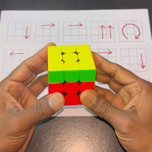 How To Solve Rubik’s Cube Shorts #shorts
