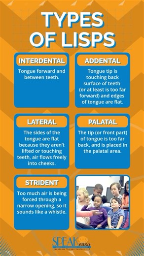 Kelley Carter on Instagram: "Understanding the different types of lisps is essential for effective speech therapy! 🌟💬 From interdental (tongue between the teeth) 🦷 and lateral (airflow along the sides) 🌬️ to palatal (tongue on the palate) 👅, addental (tongue against the teeth) 🗣️, and strident (hissing sounds) 🐍, each lisp has its own characteristics and needs a specialized approach. By identifying these differences, therapy can be personalized to provide the right support and set each in