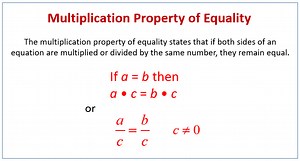 Multiplication Property of Equality (examples, videos, worksheets, games, activities)