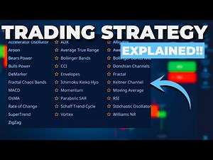 Most Beginners Miss This Pocket Option Strategy | Step-By-Step Real Trade Logic
