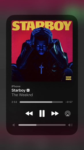 The Weeknd Songs Compilation