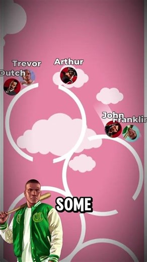 Not everything is planned — Get Lucky