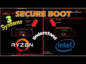 Ultimate Guide to Understand Secure Boot Status on Windows 10 PC