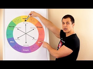 How to become a hair colorist lesson 1 step by step, if you want to be a great colorist watch this!!