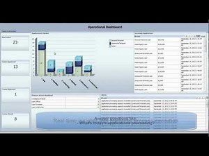 Oracle Financial Services Loan Origination Process Accelerator Intro and Demo