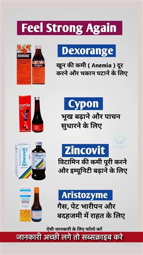 ज़रूरी सिरप और उनके उपयोग💪✅|Most Useful Syrups|#syrup​ #medicine​ #viral