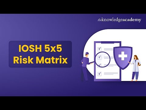 IOSH 5x5 Risk Matrix | What Is IOSH 5x5 Matrix | IOSH Risk Assessment (2025) | The Knowledge Academy