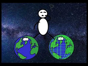 Baudrillard - An Introduction to Simulacra and Simulation