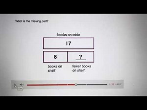 Savvas Math 1-9 2nd grade