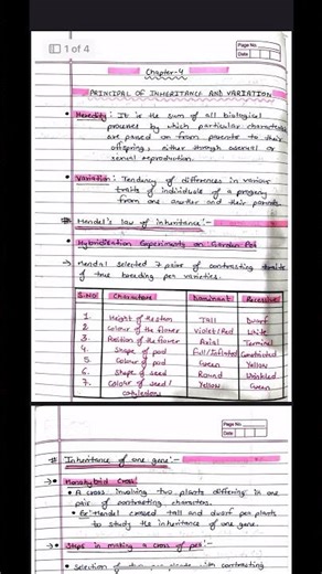 Class-12 Biology chapter-4 #principleofinheritanceandvariation #biology #class12 #cbsescience