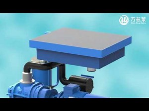 3D Animation of Screw Air Compressor