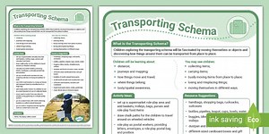 Transporting Schema Information Poster