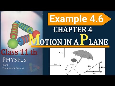 MOTION IN A PLANE 4.6 || Example 4.6 physics class 11th || VECTOR ADDITION | ‪@physicbyajsir01‬@neet