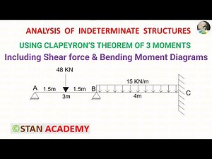 Problem No 3 on Clapeyron's Theorem of Three Moments
