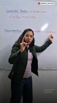 Types of Chemical Reactions | Combination & Decomposition | Class 10 Board Preparation#youtubeshorts