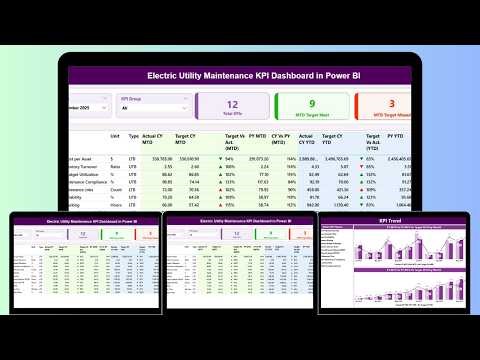 Electric Utility Maintenance KPI Dashboard in Power BI