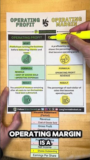 Operating Profits vs Operating Margin