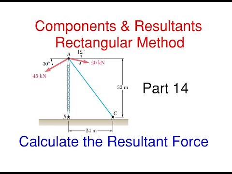 How to Find Resultant Force for the 3 Cables Forces – Statics Components and Resultants Problem 14