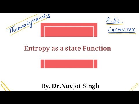 Entropy as a state function