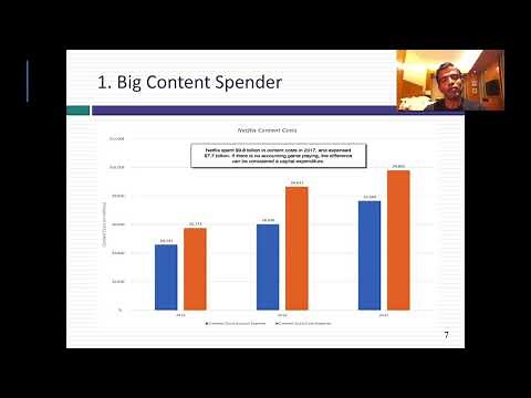 Netflix: The Future of Entertainment or House of Cards?