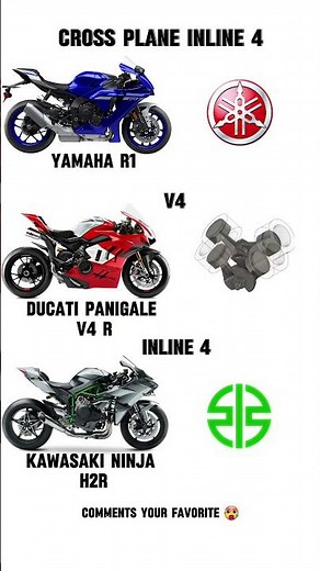 Inline 4 vs V4 vs Cross plane inline Engine Animations and Sounds