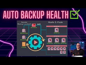 How To Automate XO XCP-ng Backup & Disaster Recovery Testing