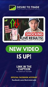 Hundreds of traders have asked this question: “Does algo trading really work? In my new video, Alejandro breaks down his LIVE January - February portfolio results & reveals his current algo setup.  See the real numbers in action! Watch now on YouTube:  https://youtu.be/oscNiCvU0Q4 #DesireToTrade #AlgoNation #AlgoTrading #TradingResults #LivePerformance | Desire To Trade | Facebook