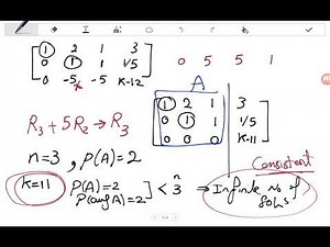 Lecture 03- Solving System of Homogenous Linear Equations Using Gaussian Elimination