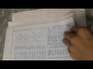12th class statistics solved practical copy