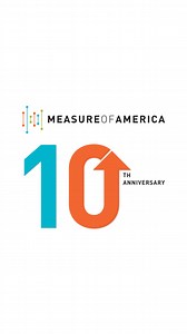 Measuring America: 10 Years and Counting
