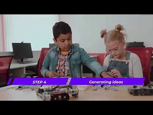 Design FILS | Enhancing Students' Creative Problem Solving (CPS)