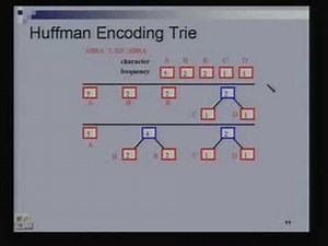 Lecture - 19 Data Compression