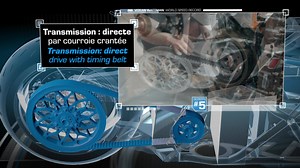 18K views · 61 reactions | [TECH TIME] Want to know more about the Wattman’s transmission system? Voxan's team of engineers designed the rear suspension specifically to allow the timing belt to work optimally. They developed a special tensioning system for the belt, which needs about 400kg of tension to ensure good torque transmission. #techtime #transmission #timingbelt #Voxan #Wattman #WorldSpeedRecord #MadeInMonaco | Voxan Motors | Facebook
