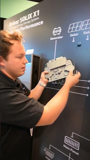 Anker SOLIX X1 at RE+!