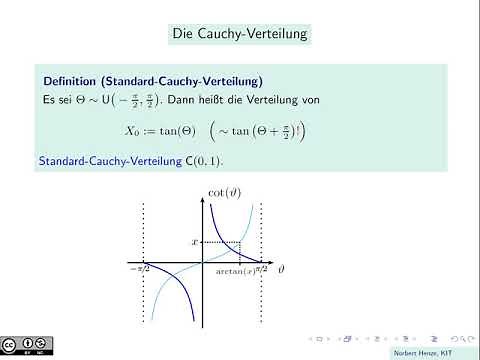 Die Cauchy-Verteilung