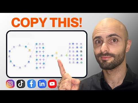 How I use Deepseek AI to Create Unique Social Media Videos Daily! (100% Automated)