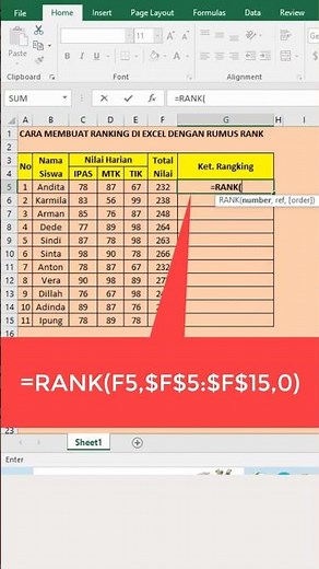 HOW TO CREATE RANKING IN EXCEL WITH THE RANK FORMULA #excel #exceltips
