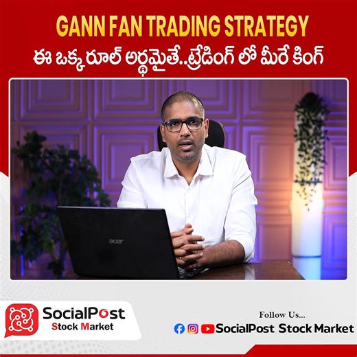 How to Draw Fibonacci Fan | Gann Fan Trading Strategy | Intraday Trading Strategy | Lalithendra Nadh #intradaytrading #FibonacciFan #gannfan . . Identifying the right trend in a live market is one of the biggest challenges traders face. In this episode of the Golden Ratio Profile – Intraday Series, Lalithendra Nadh, Founder of Golden Ratio Profile, explains how to accurately identify trends using Fibonacci Fan and Gann Fan trading strategies. Instead of relying on complex chart patterns that are