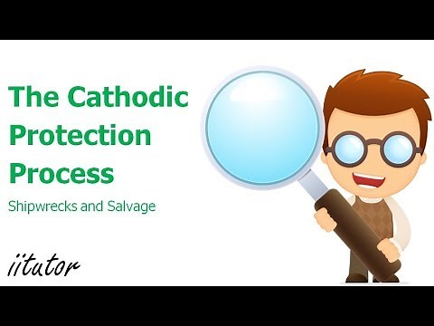 💯 Cathodic Protection Process Explained with Clear Examples