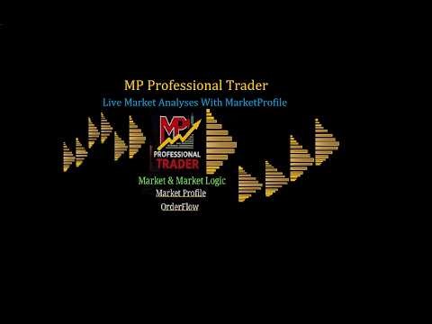 Trading Education Market Profile Education