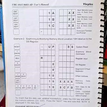 Examine and Modify memory word location on 8086 microprocessor kit