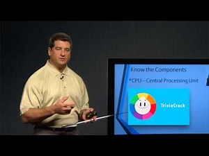 Computer Train #52 So you want to buy a Computer.