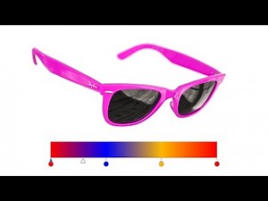 How to create a color animation in KeyShot